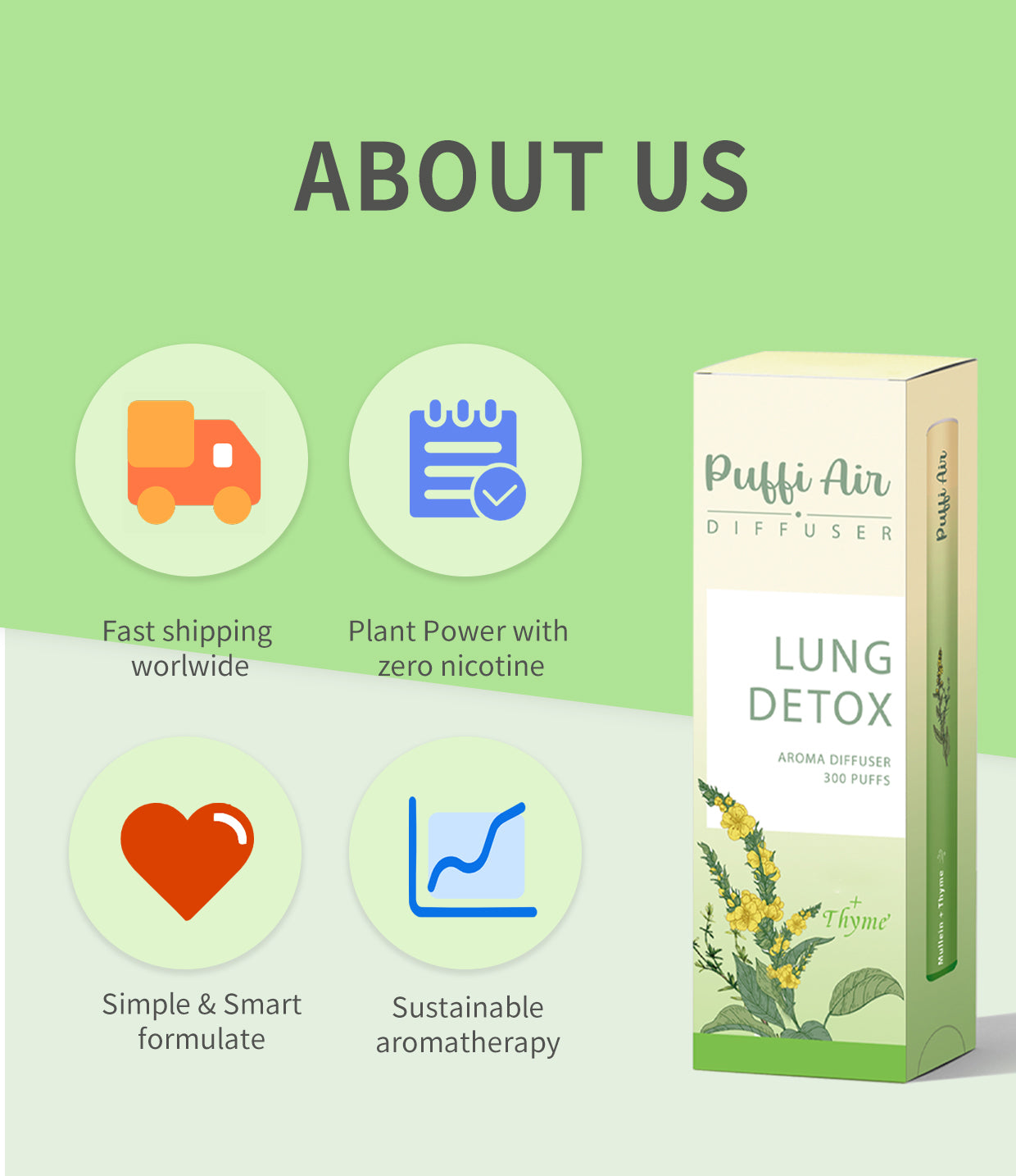 PUFFIAIR | Natural Lung Cleanse-Mullein Leaf Aromatherapy Support