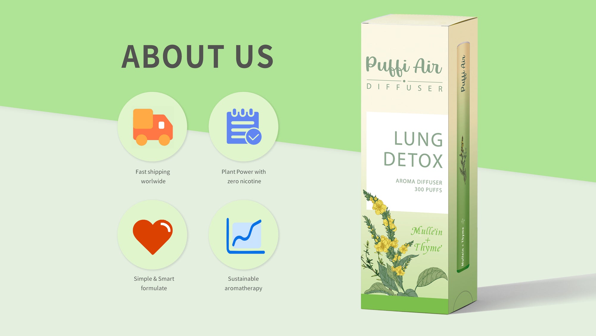 PUFFIAIR | Natural Lung Cleanse-Mullein Leaf Aromatherapy Support